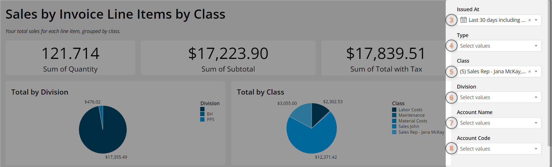 Sales by Invoice Line Items by Class Report – ServiceCore