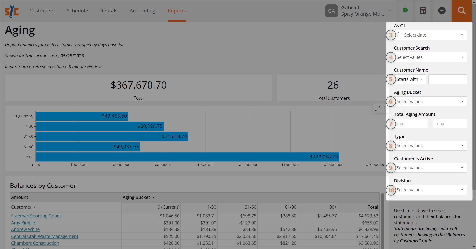 Aging Report – ServiceCore
