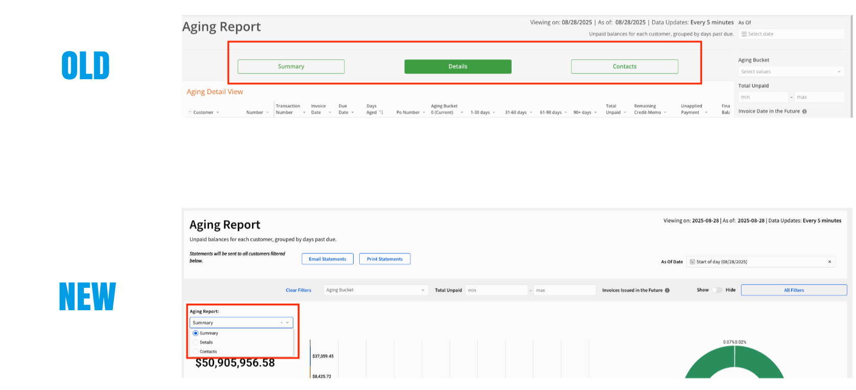 Aging and Monthly AR Balance Report FAQs – ServiceCore