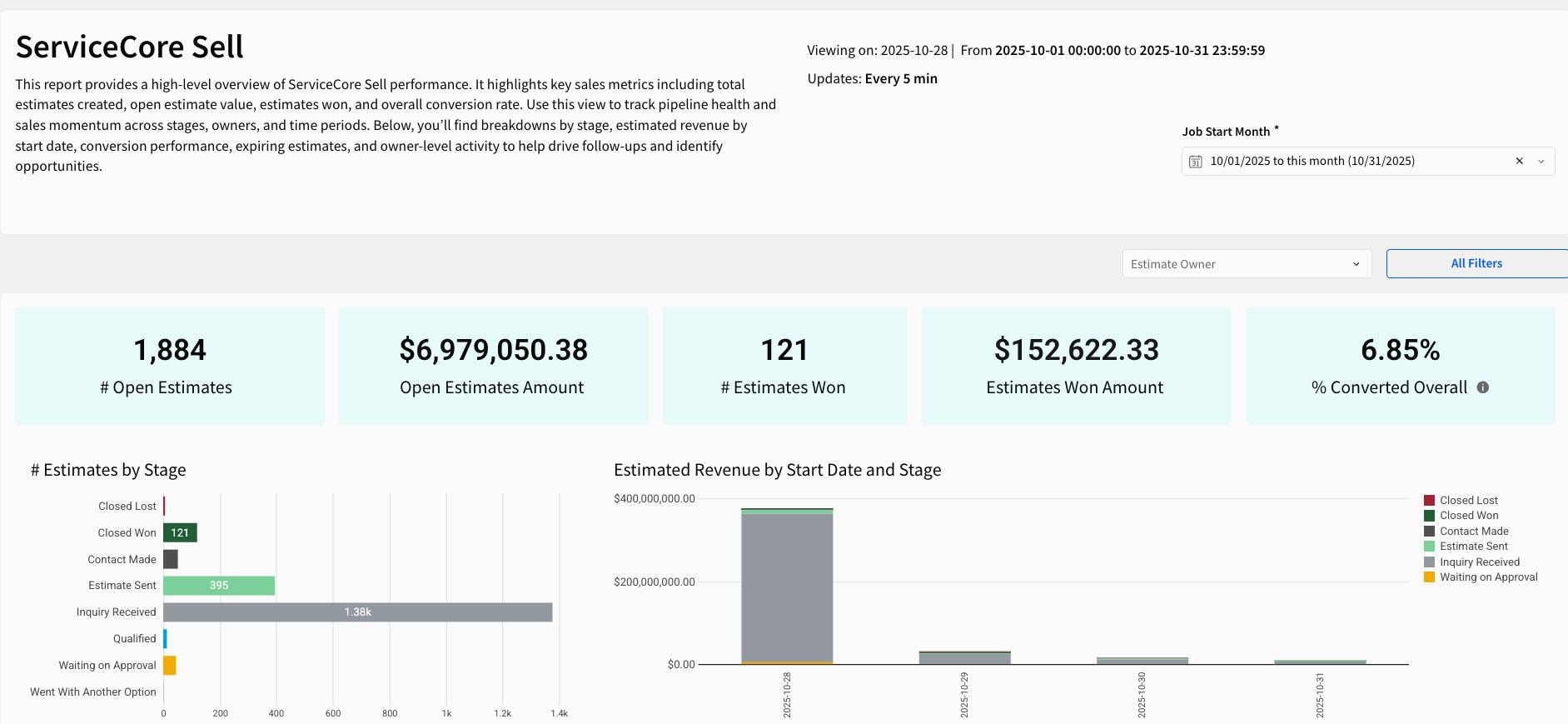 10/28/2025 - Expanded PO# on Invoices, New Septic Job Type Fields, ServiceCore Sell Report ...