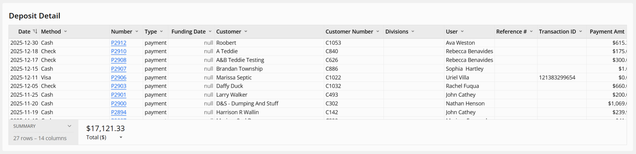 Deposit Report Overview – ServiceCore